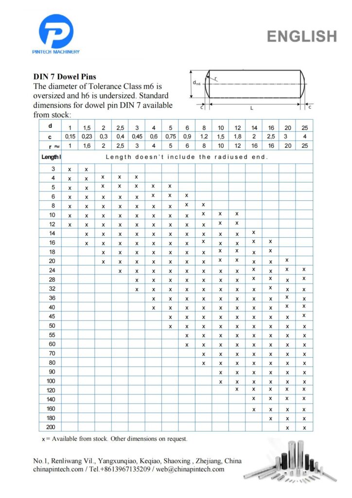 Guide To Ordering DIN7 Dowel Pins From Pintech Machinery - China ...