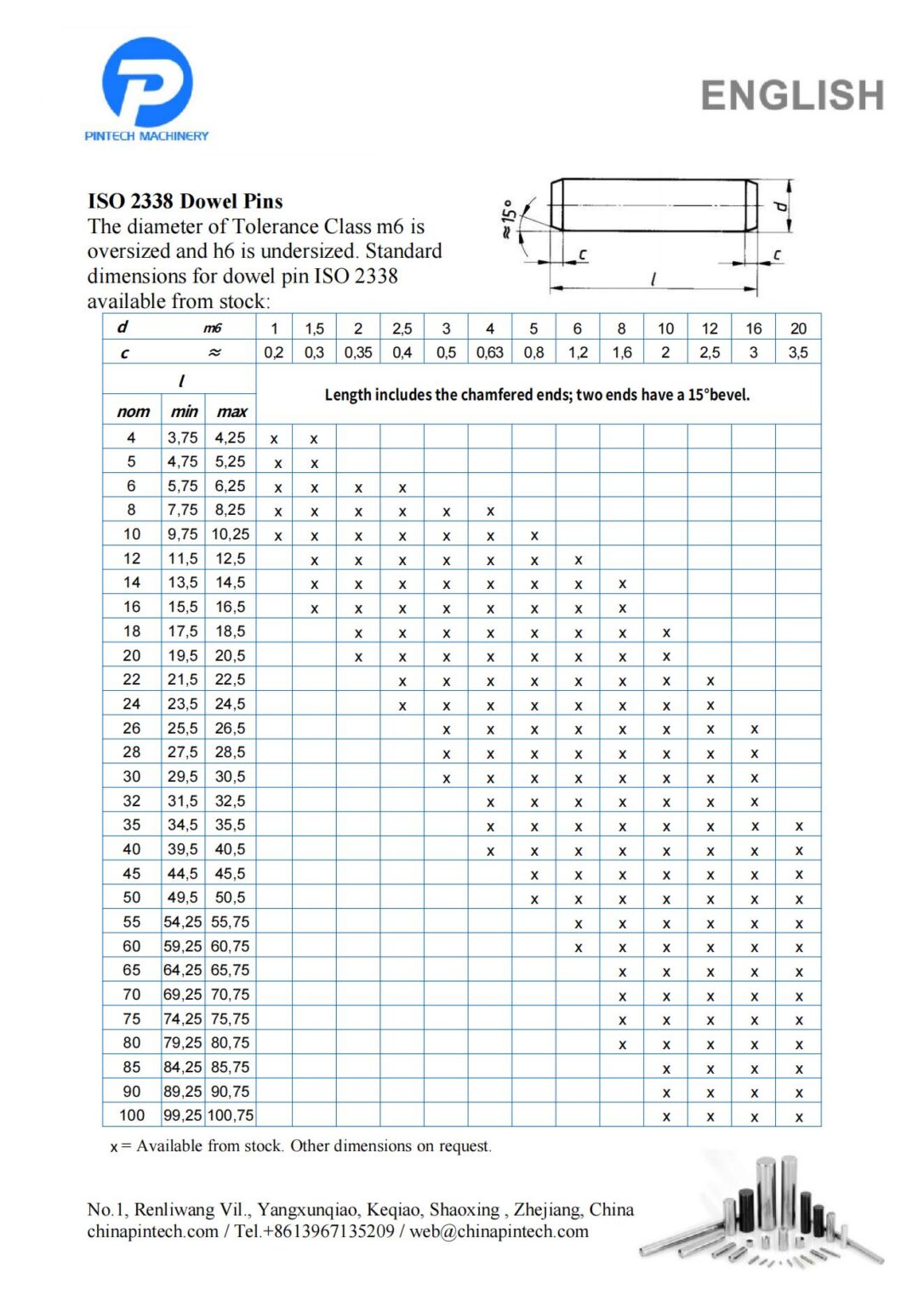 What is the difference between ISO 2338 and ISO8734 dowel pins? - China ...