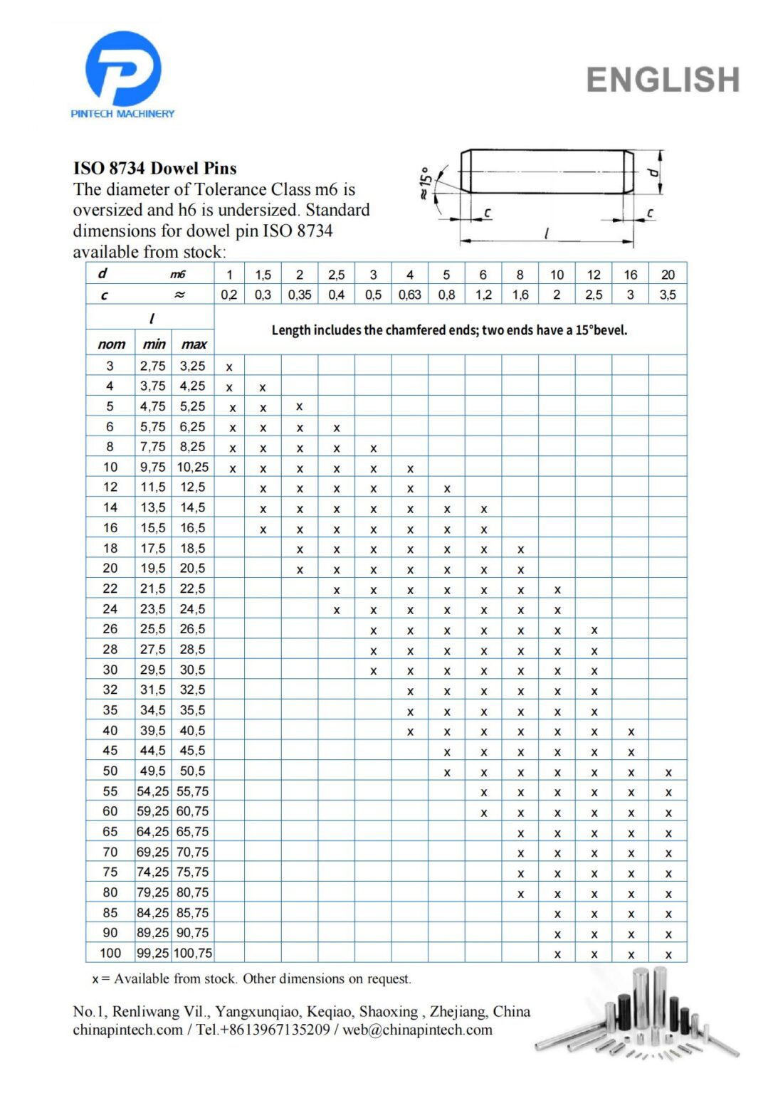 What is the difference between ISO 2338 and ISO8734 dowel pins? - China ...