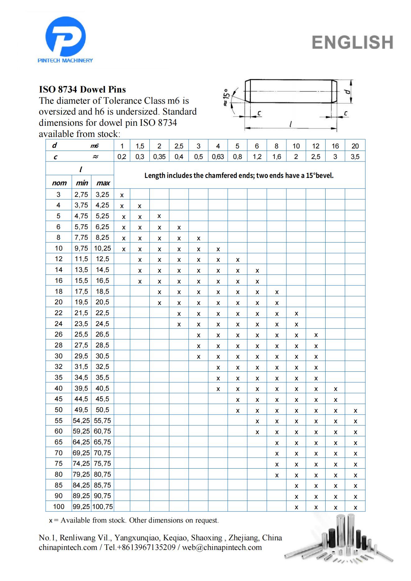 What is the difference between ISO 2338 and ISO8734 dowel pins? - China ...